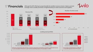 Zvilo CRO Alejandro Garcia Monterde.pdf