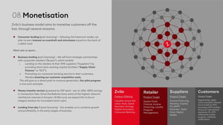 Zvilo CRO Alejandro Garcia Monterde.pdf
