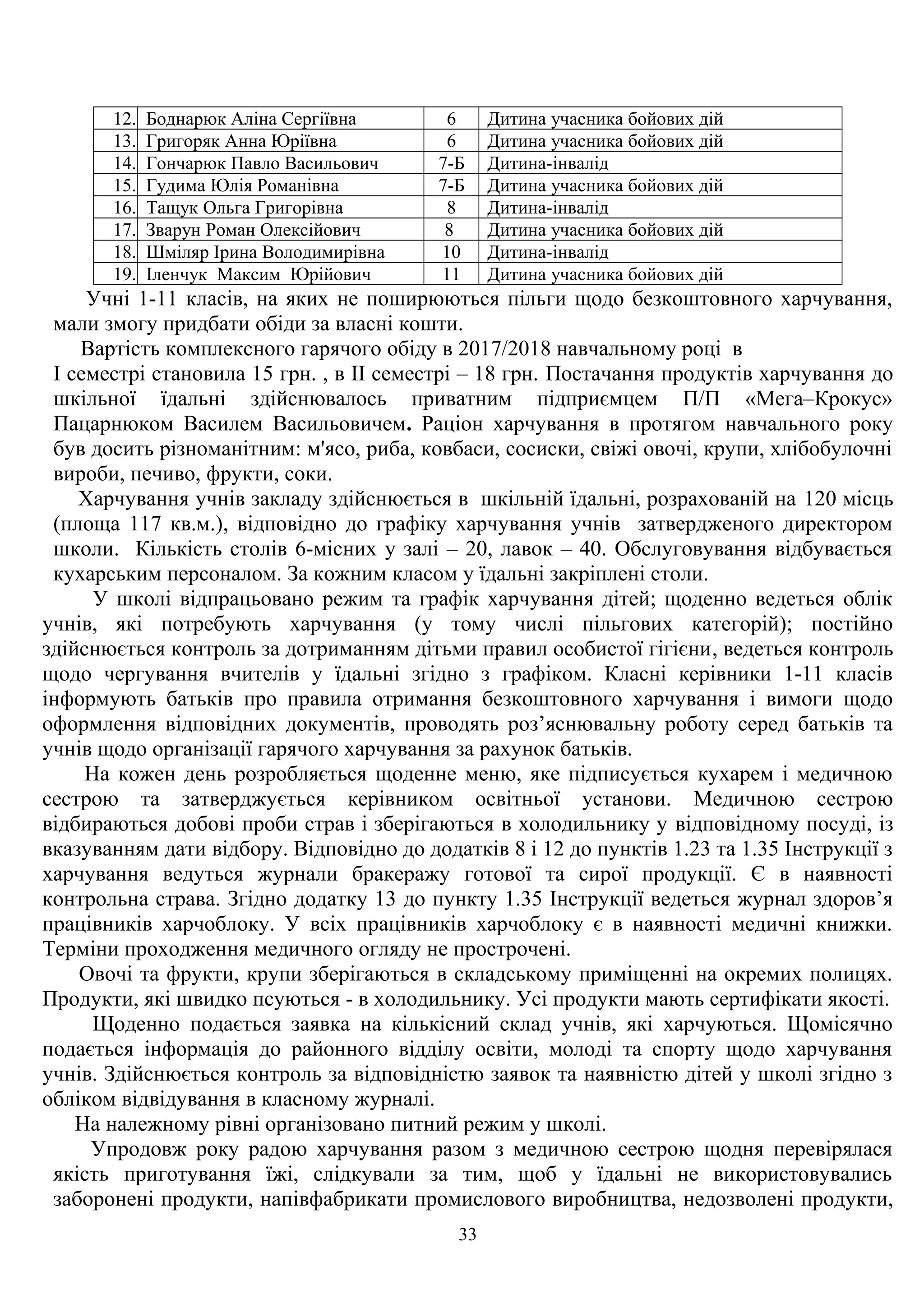 Zvit 2017 2018 | DOC