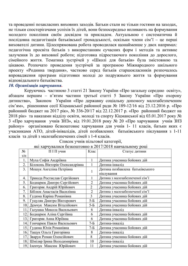 Zvit 2017 2018 | DOC