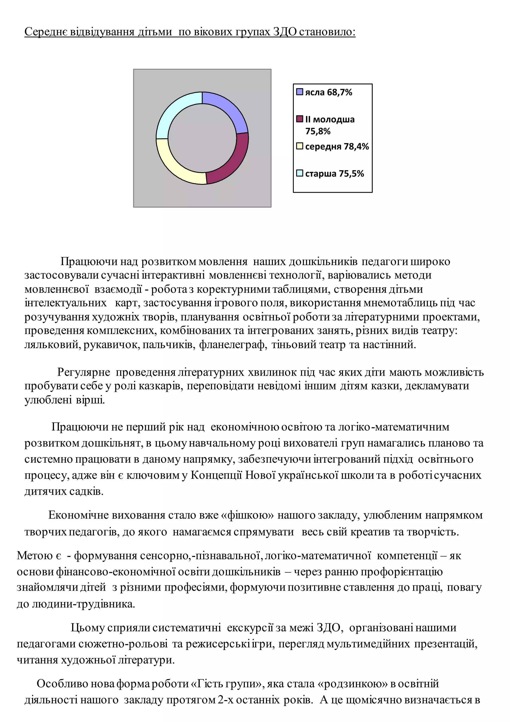 Zvit 2018 2019 | PDF