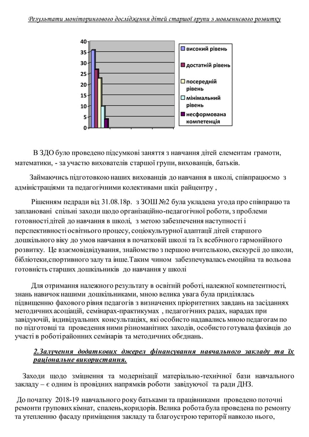 Zvit 2018 2019 | PDF