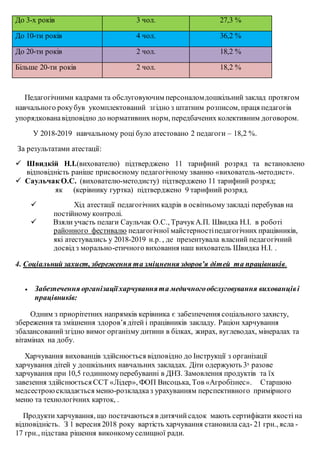 Zvit 2018 2019 | PDF