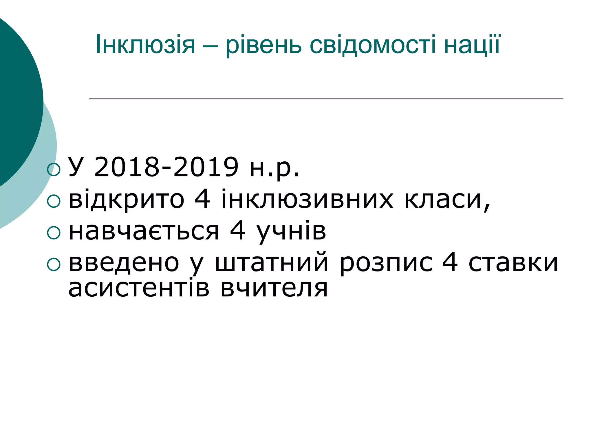Zvit 2018 2019 | PPT
