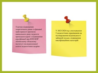 zvit_kerivnuka_ZDO28_2023-2024_n.rik.pptx