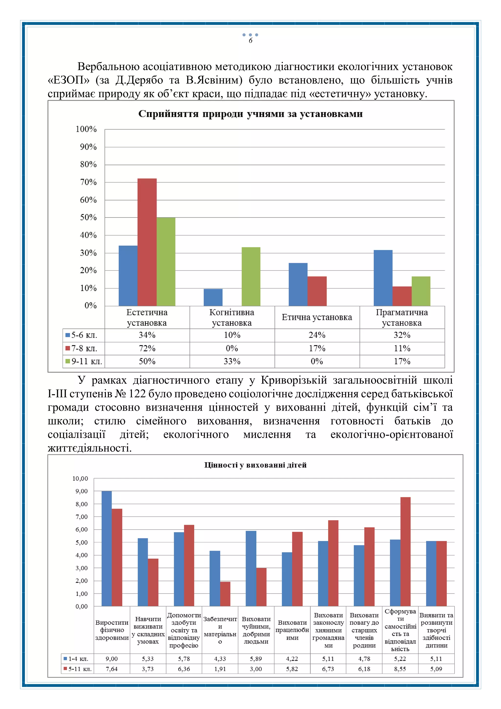 Zvit 3 etap 122 | PDF
