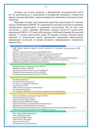 Zvit 3 etap 122 | PDF