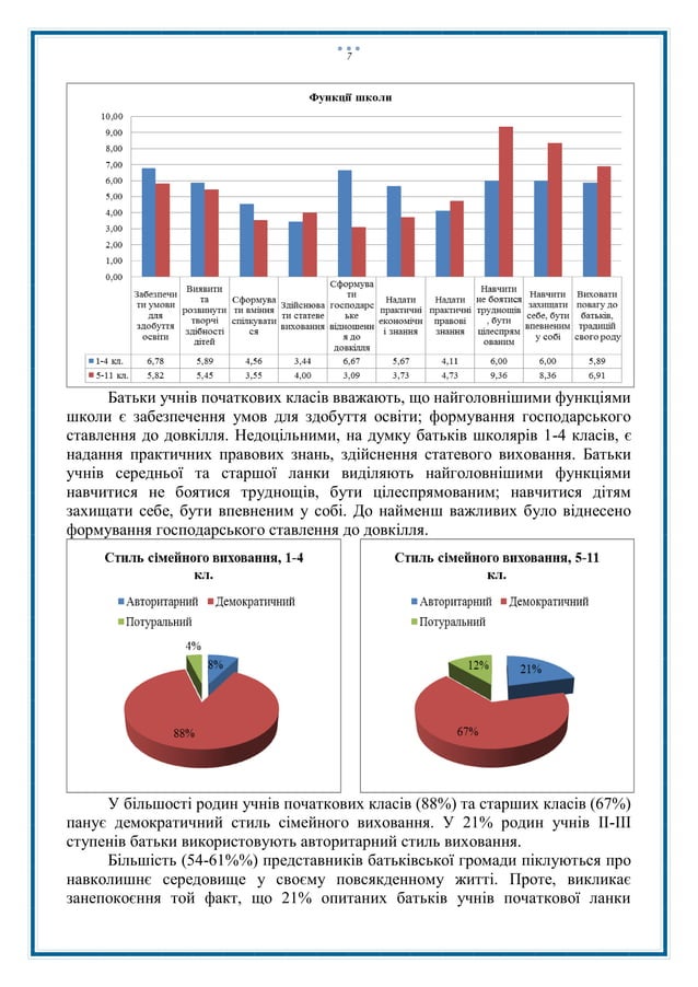 Zvit 3 etap 122 | PDF