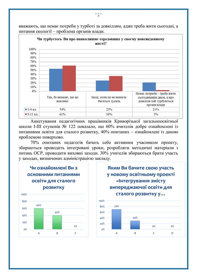 Zvit 3 etap 122 | PDF