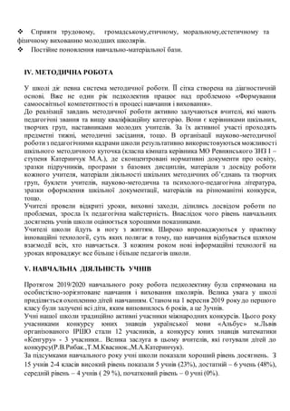 Zvit derektora revne | DOCX