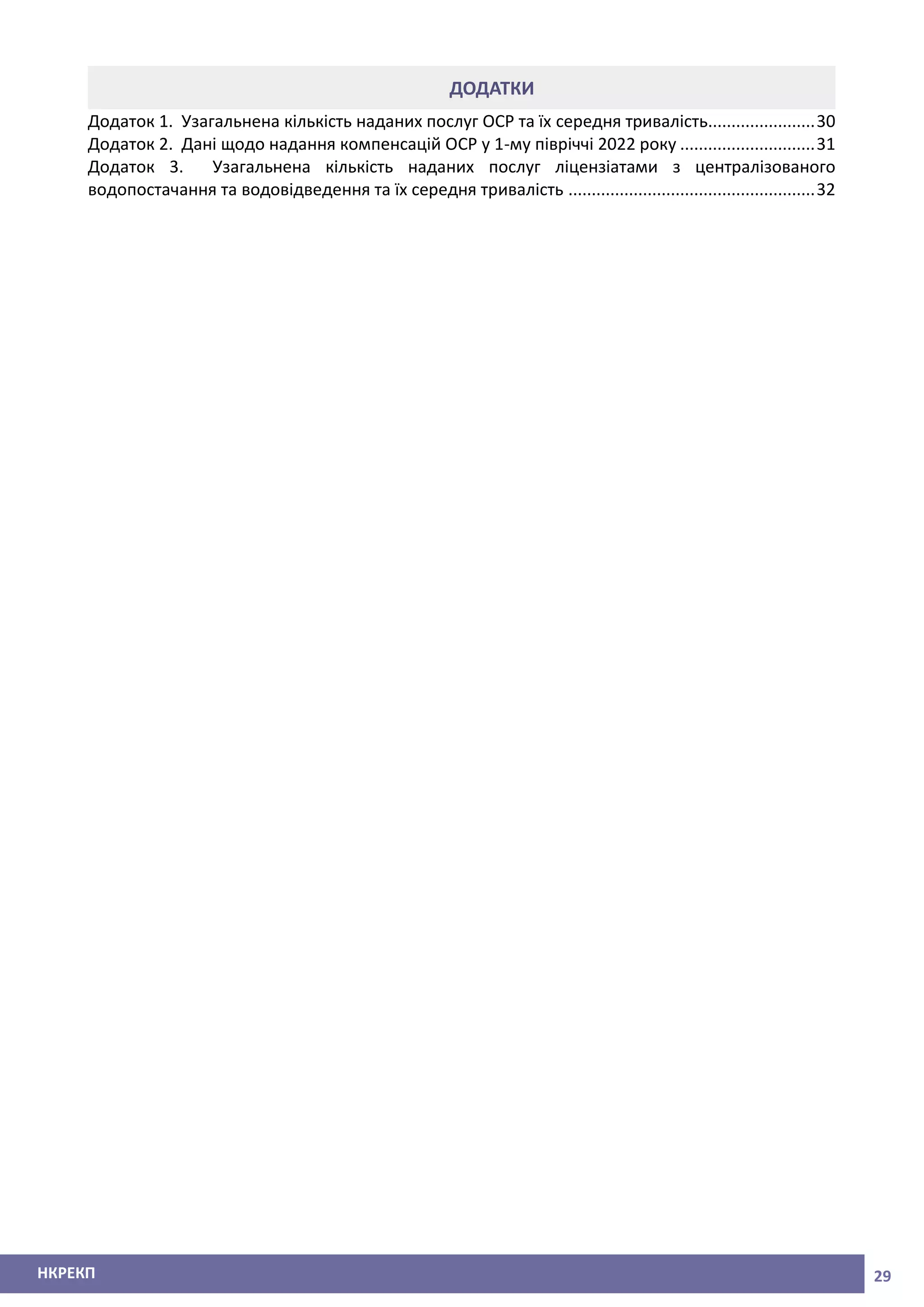 Zvit_pokaznyky_yakosti-poslug_1kv_2022.pdf