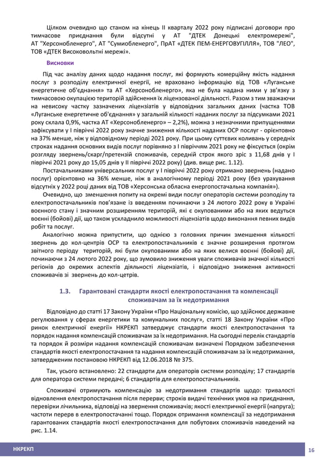 Zvit_pokaznyky_yakosti-poslug_1kv_2022.pdf