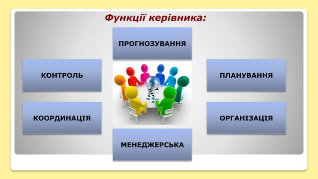 Zvit prezentac | PPT