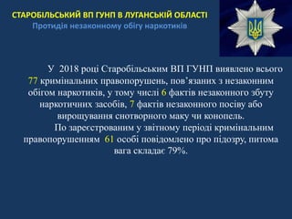 Zvit Starobilsk 2018 | PPTX