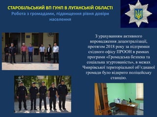 Zvit Starobilsk 2018 | PPTX