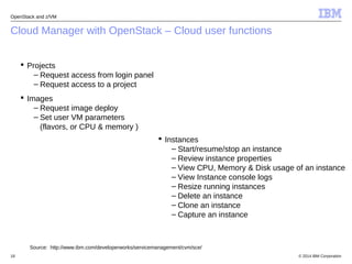 z/VM and OpenStack | PPT