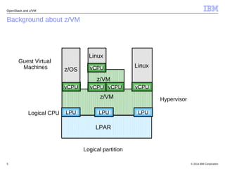 z/VM and OpenStack | PPT