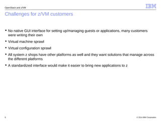 z/VM and OpenStack | PPT