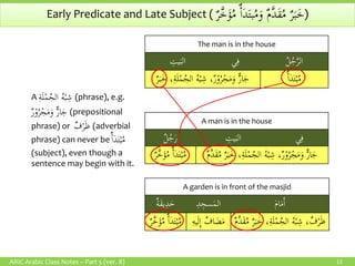 Madina book1-notes | PPT