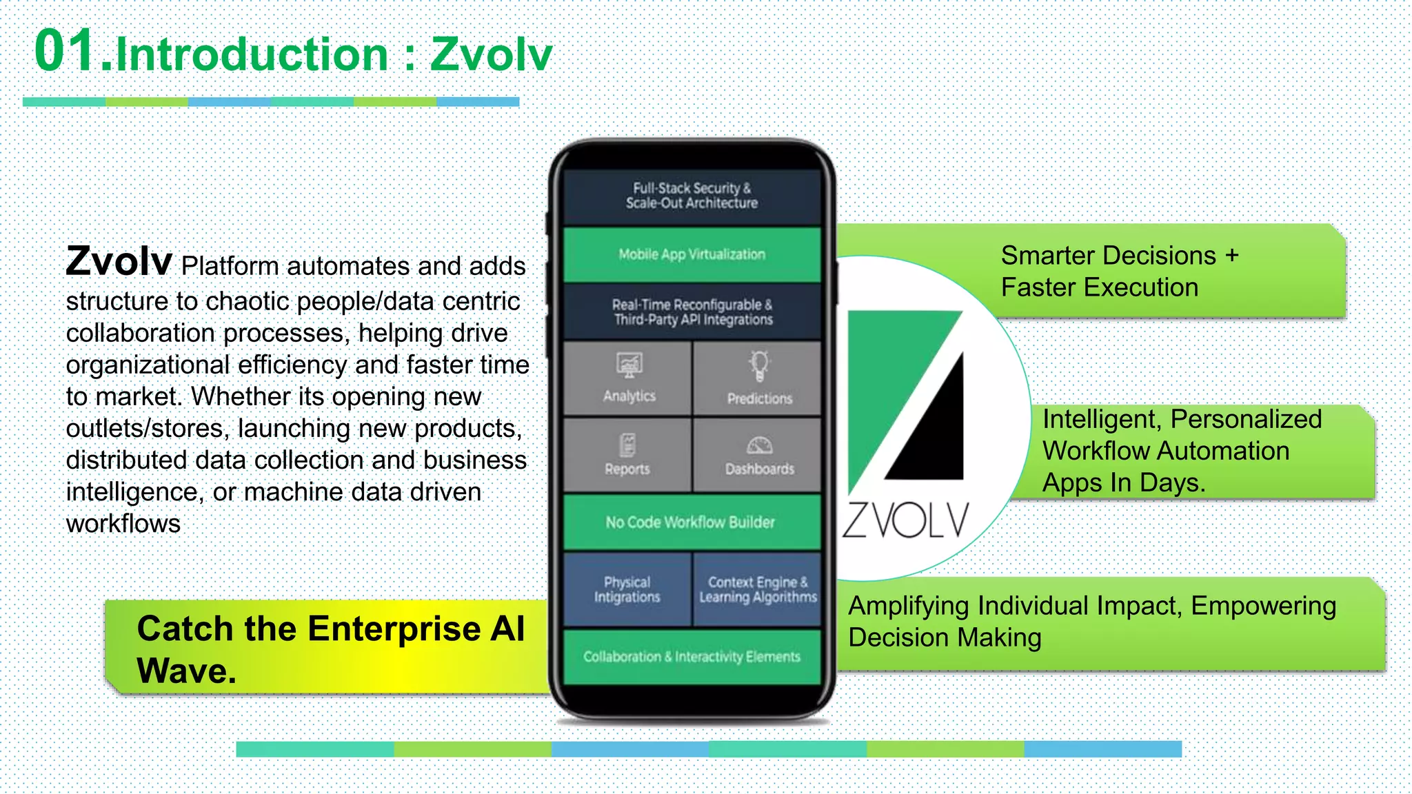 Zvolv | Workflow Automation Platform | PPT