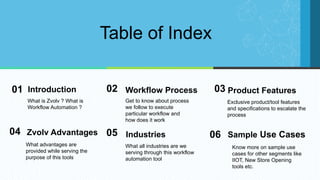 Zvolv | Workflow Automation Platform | PPT