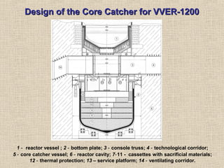 VVER core catcher | PPT