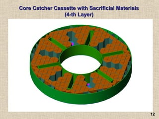 VVER core catcher | PPT