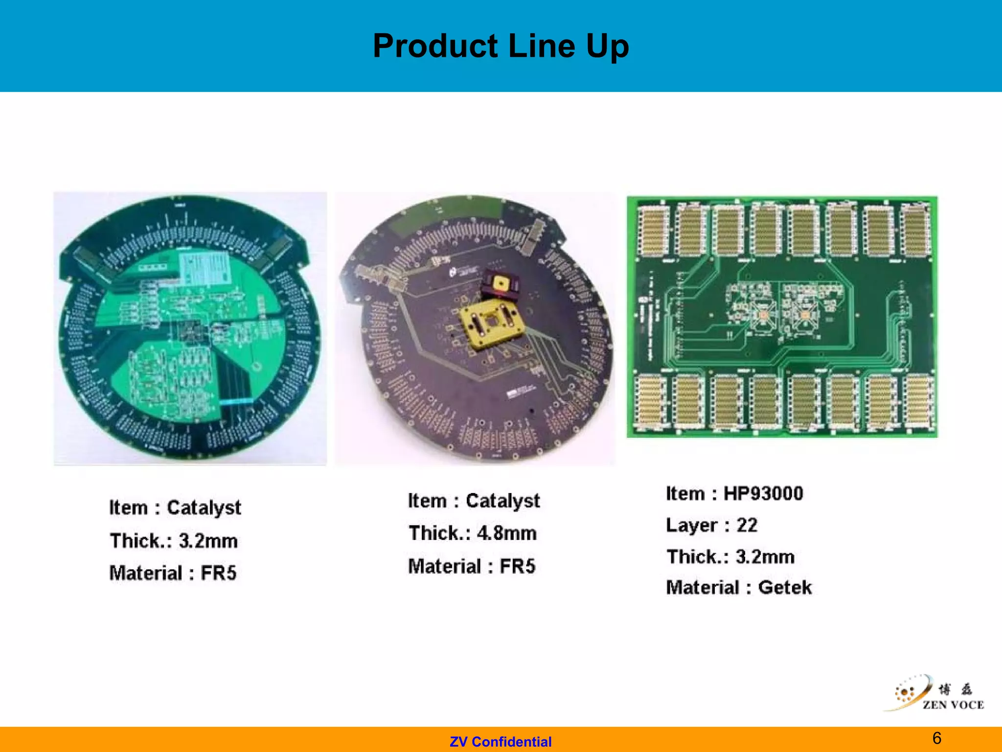 Zen Voce PCB Presentation | PDF