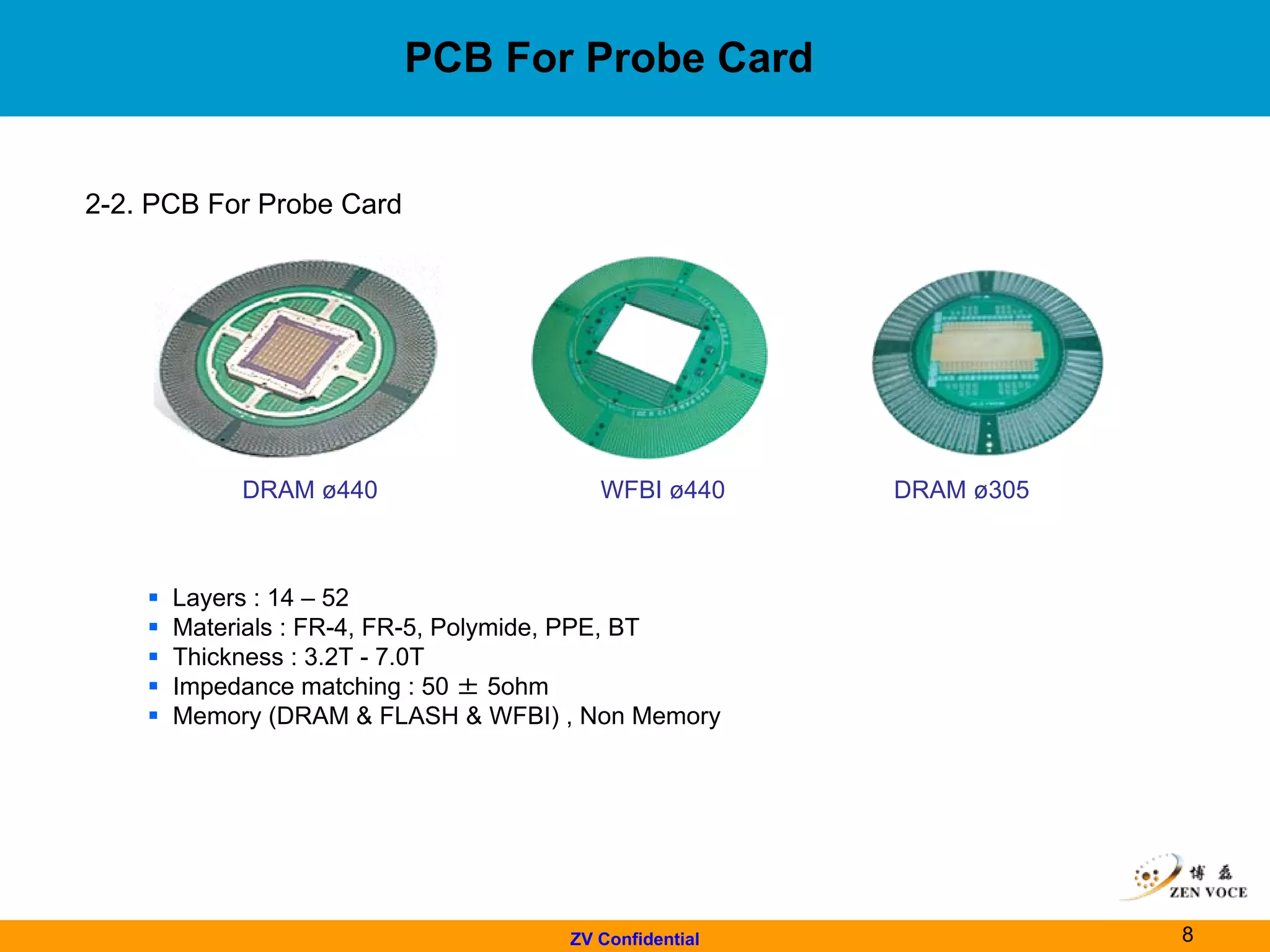 Zen Voce PCB Presentation | PDF