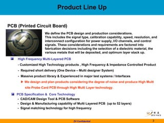 Zen Voce PCB Presentation | PDF