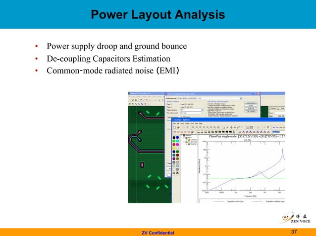 Zen Voce PCB Presentation | PDF