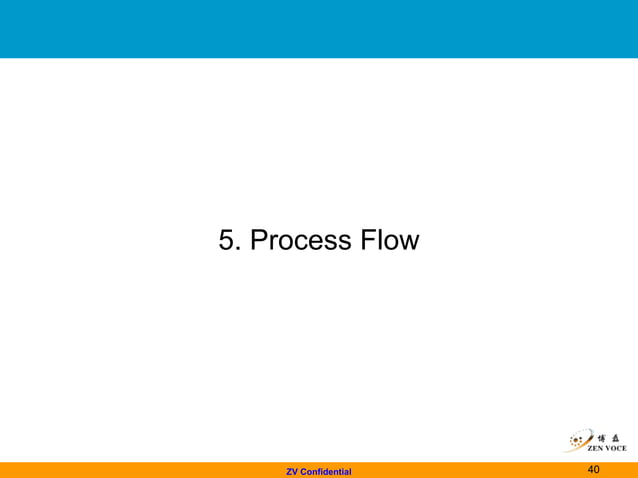 Zen Voce PCB Presentation | PDF