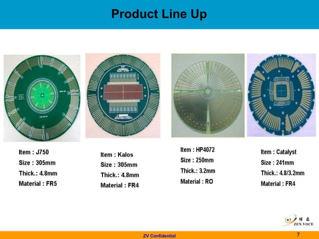 Zen Voce PCB Presentation | PDF