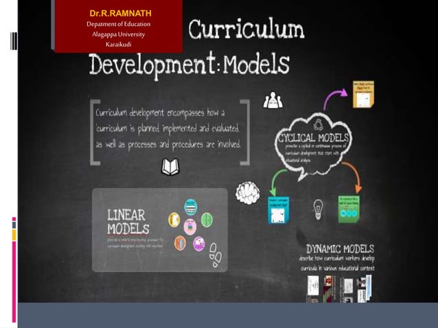 Curriculum Development - models | PPT
