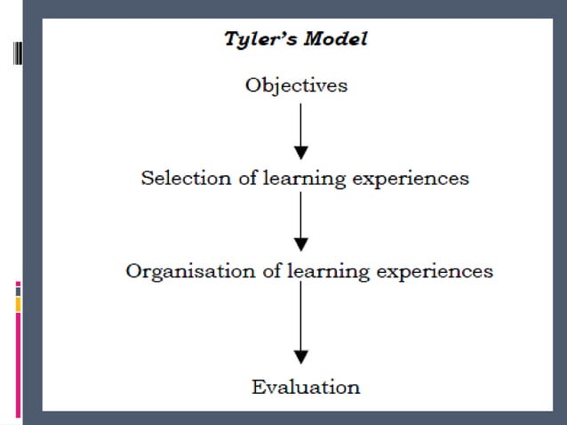 Curriculum Development - models | PPT