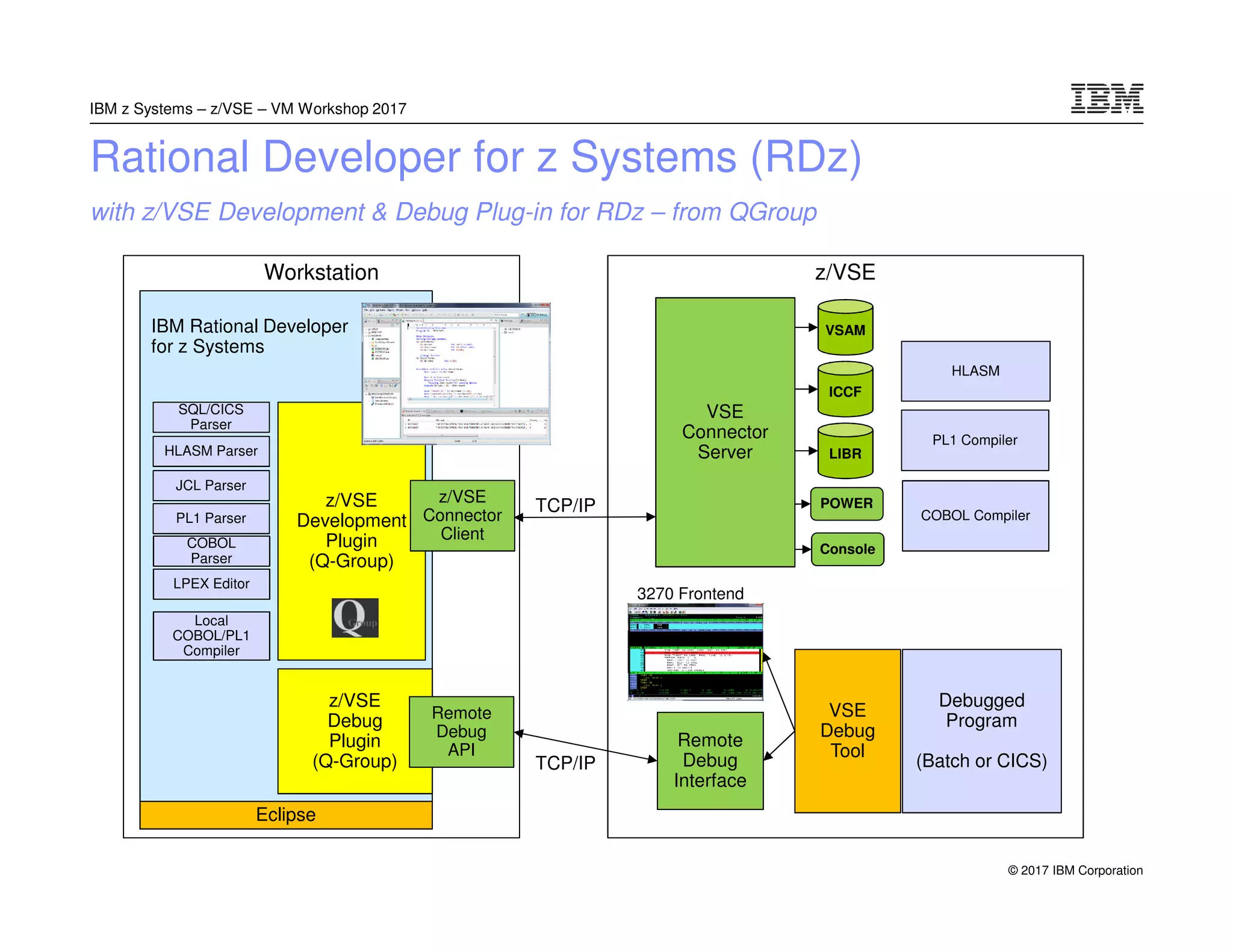 z/VSE Connectors Introduction, Use Cases, and News | PDF