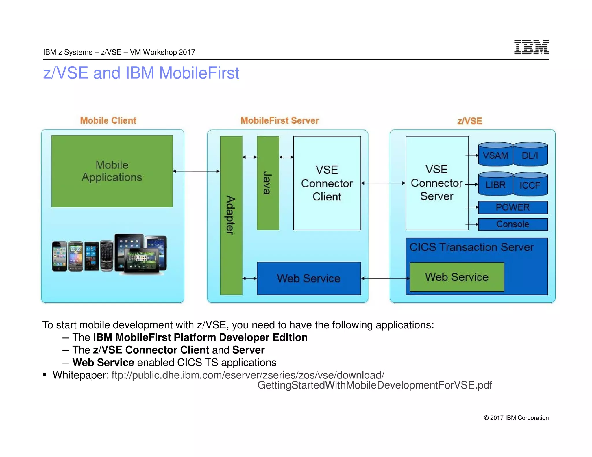 z/VSE Connectors Introduction, Use Cases, and News | PDF