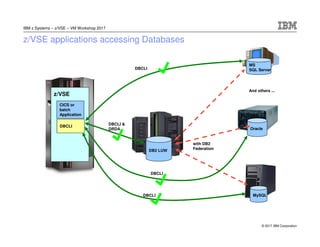 z/VSE Connectors Introduction, Use Cases, and News | PPT