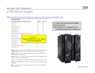 z/VSE Base Installation - Step by Step | PDF
