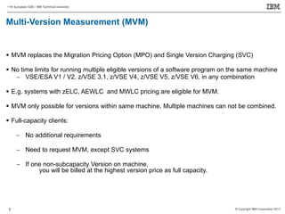 Latest news on IBM z/VSE | PPT