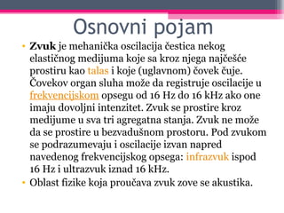 Zvuk | PPT