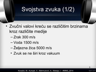 Zvuk | PPT