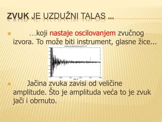 Zvuk | PPTX