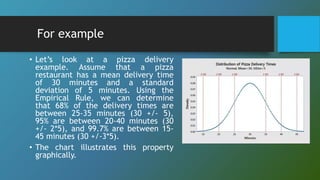 Descriptive statistics -2_autosaved | PPT
