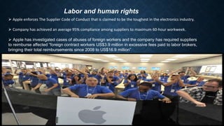 Apple CSR | PPTX