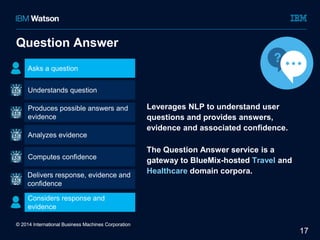 Building Your Own Watson Powered Application on Bluemix | PPT