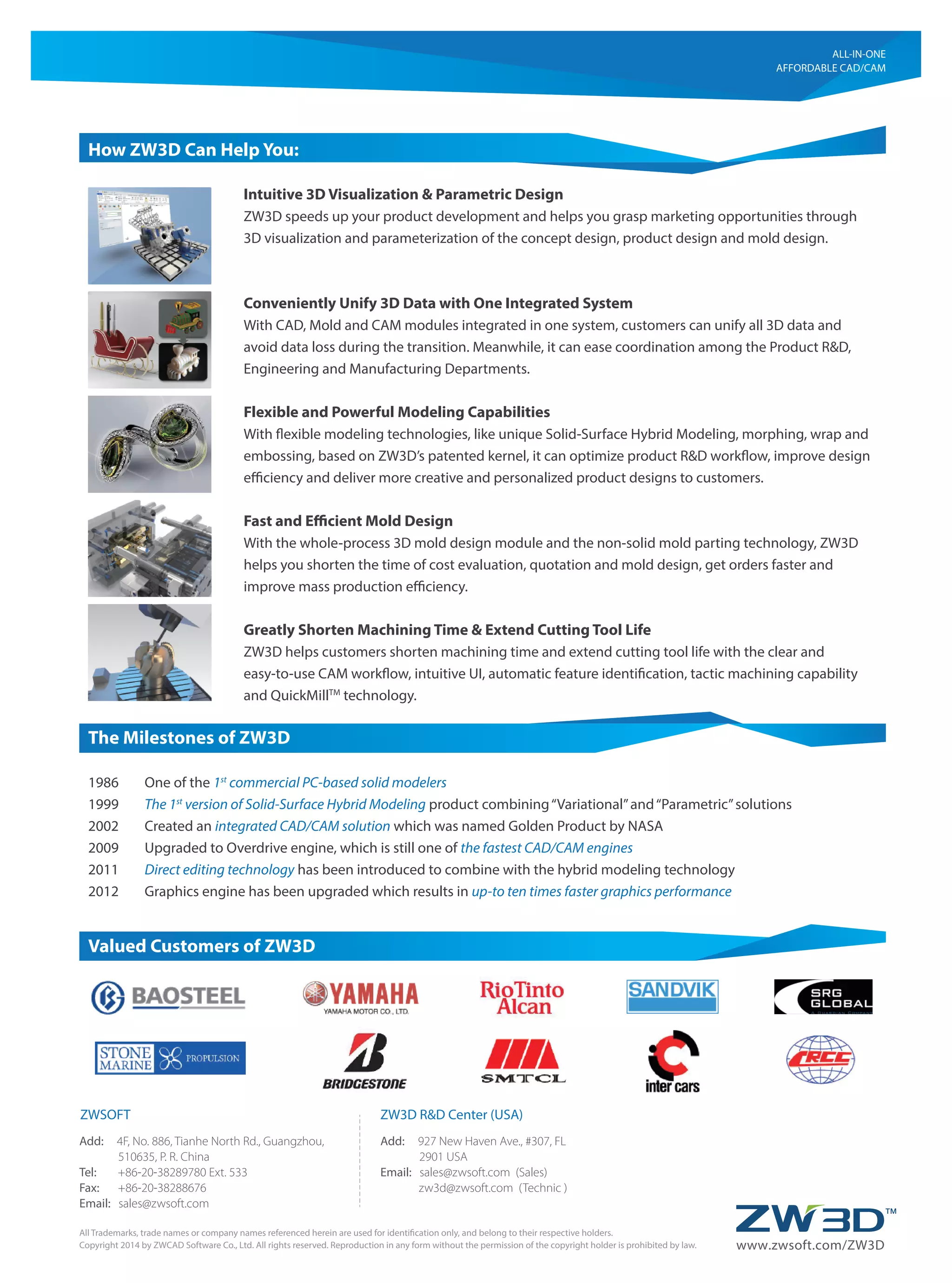 Zw3 d all-in-one | PDF