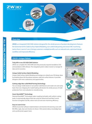 Zw3 d all-in-one | PDF