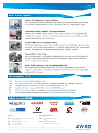 Zw3 d all-in-one | PDF