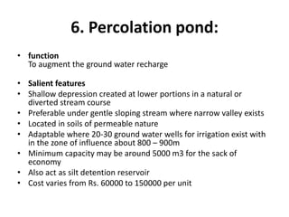 Watershed management | PPTX